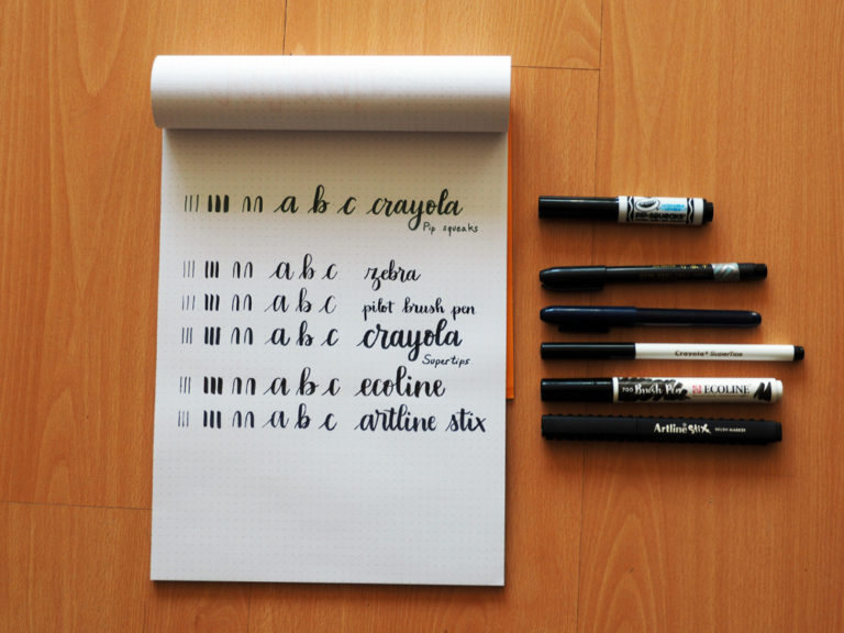 ~ Comment apprendre le Lettering : les bases incontournables (défi 1/52 ...