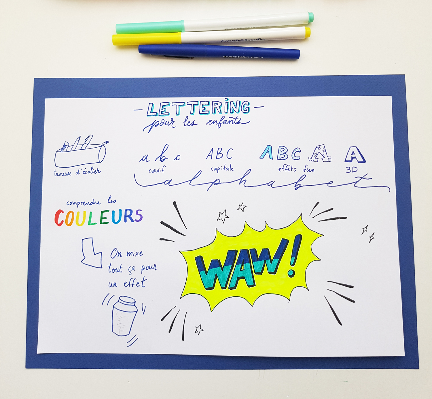 ~ A quel âge peut-on commencer le lettering ? ~ - Lettering Créatif